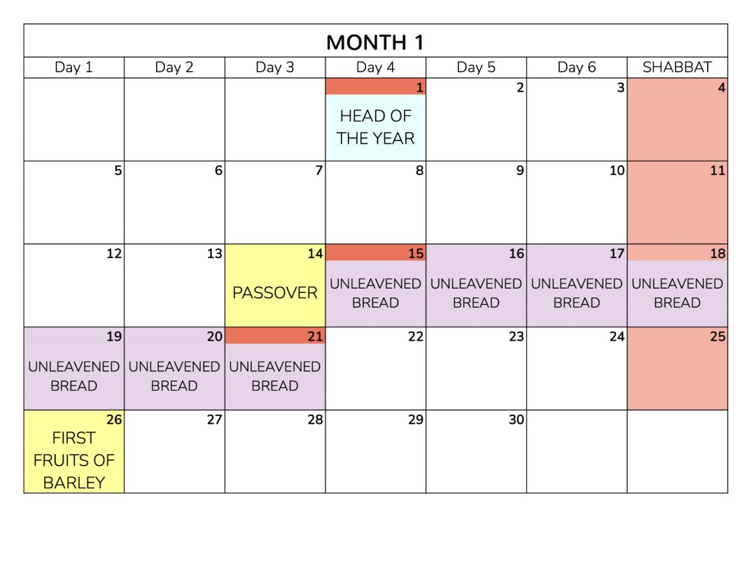 Full Calendar Monthly Breakdown | Zadok Way